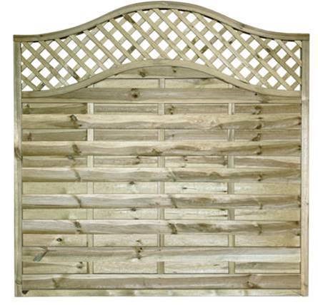 Fence Panels – English Brothers Ltd